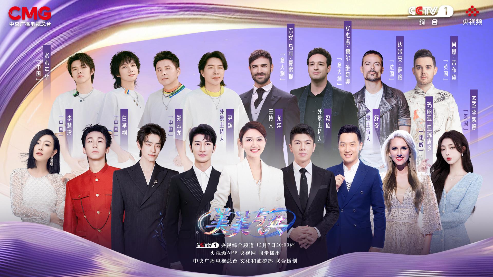 В Китае продолжается международный телепроект «Красота в единстве - Ода гармонии» - CGTN на русском